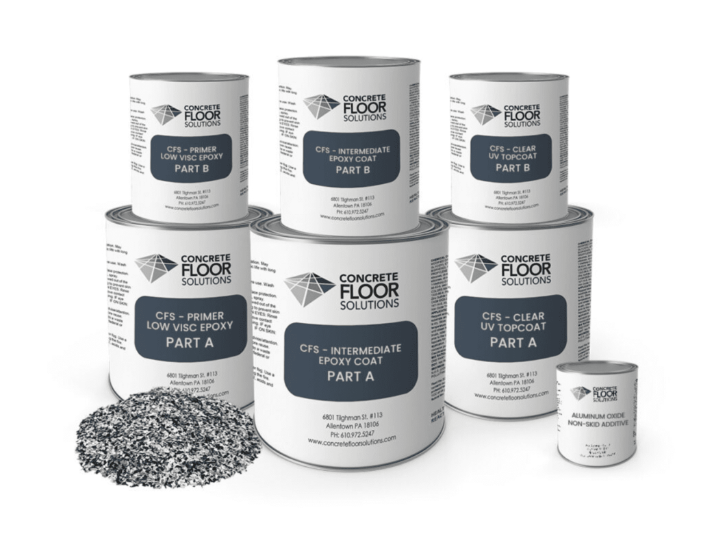 250 SQ. FT. COMPLETE EPOXY FLAKE FLOOR KIT – Concrete Floor Solutions